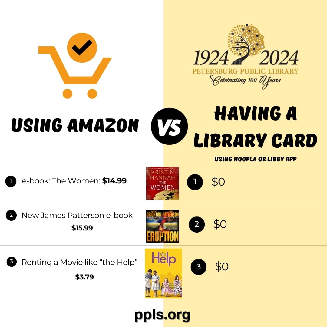 Unlock a World of Digital Content with a Petersburg Public Library Card ...