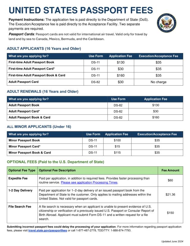 US Passport Fees - Petersburg Public Library